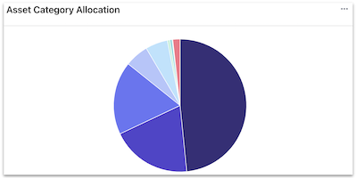 Orion Release Highlights | Orion